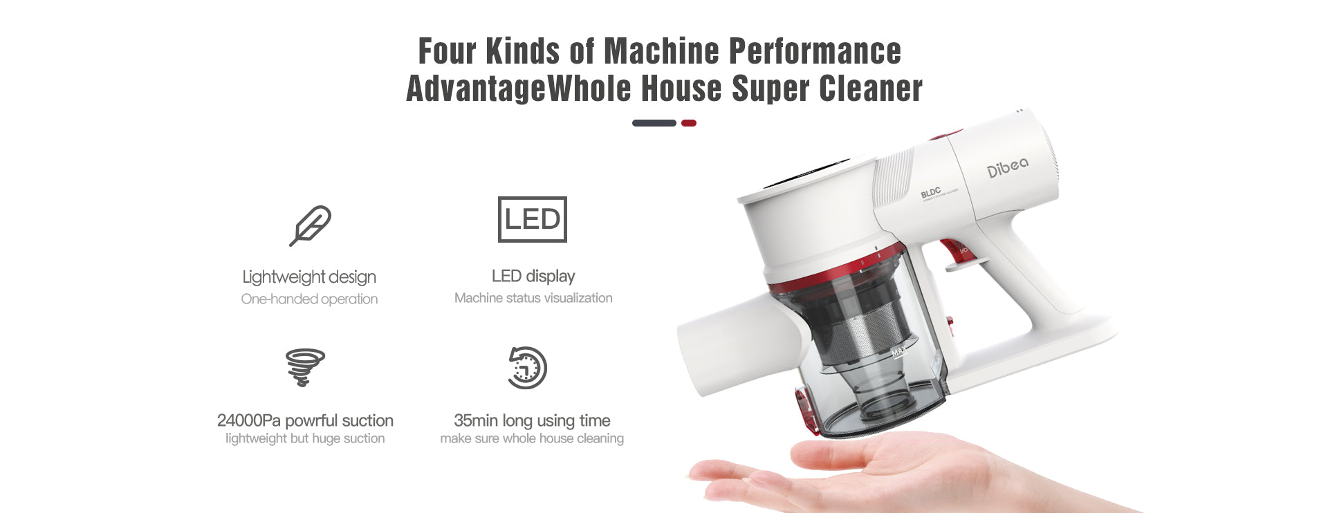 G20 Cordless vacuum cleaner|Dibea Website